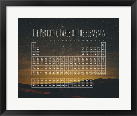 Framed Art The Periodic Table Of The Elements Night Sky Green Wall ...