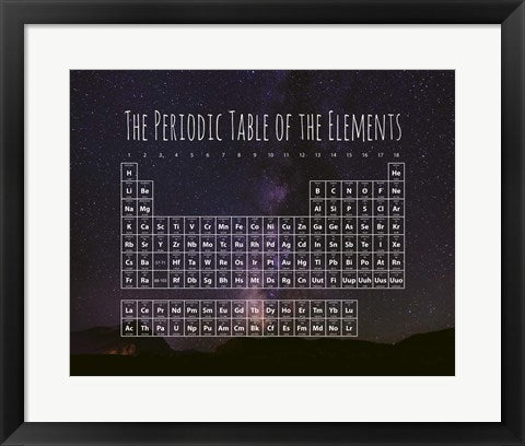 Framed Art The Periodic Table Of The Elements Night Sky Purple Wall ...