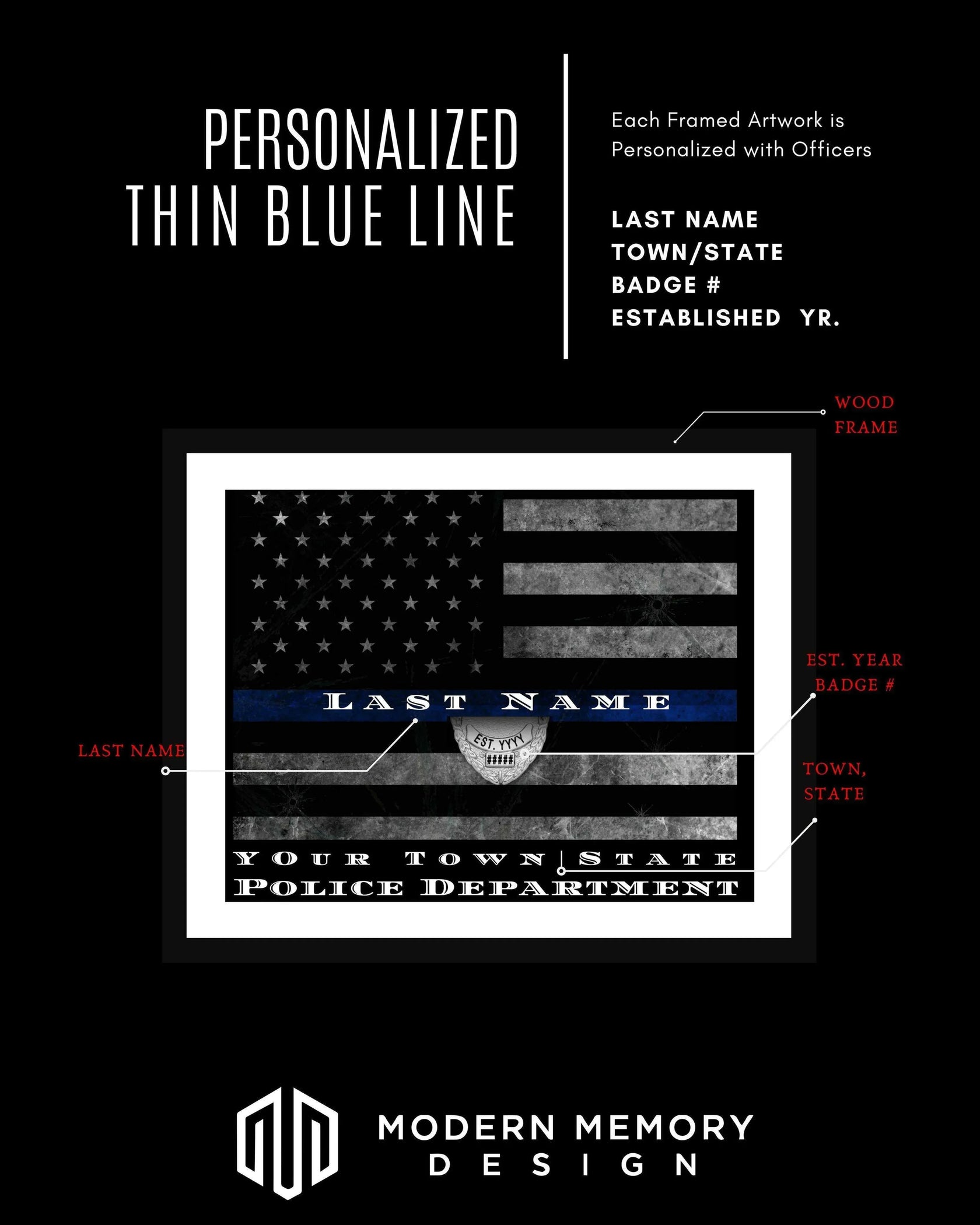 Framed NYPD Blue Line Flag ized Art Gift — Modern Memory Design