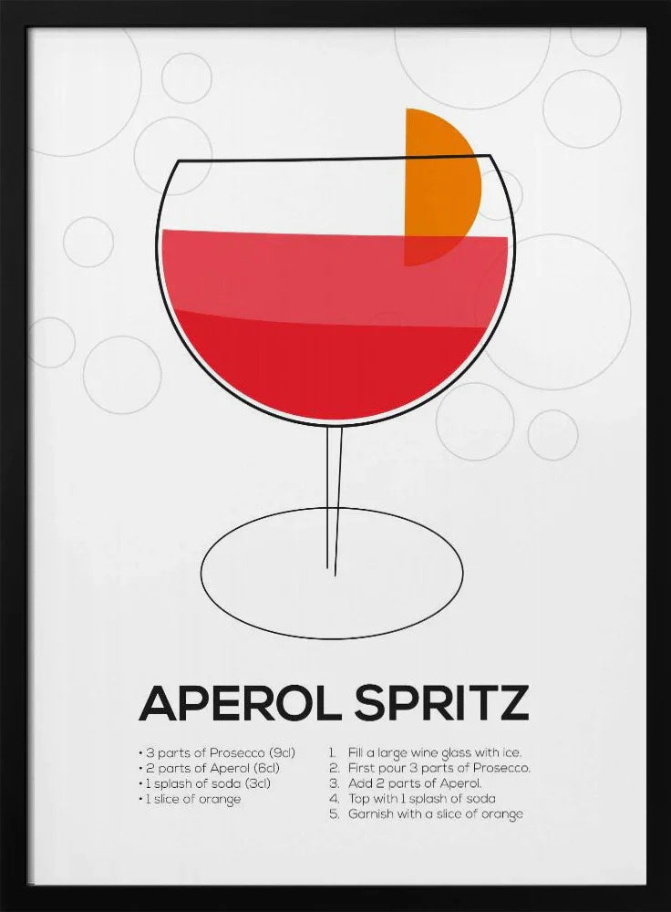 Aperol Spritz - Andreas Magnusson Framed Art 24x36 Frame